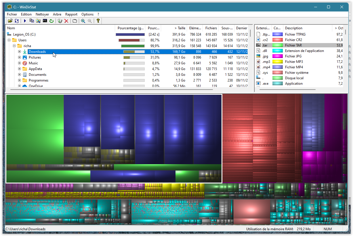 The Richie's Web Site - WinDirStat : voir l'occupation d'un disque en ...